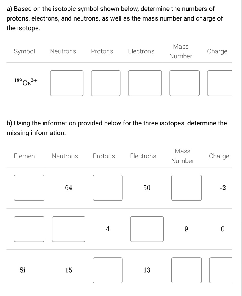 a) Based on the isotopic symbol shown below, determine the numbers of ...