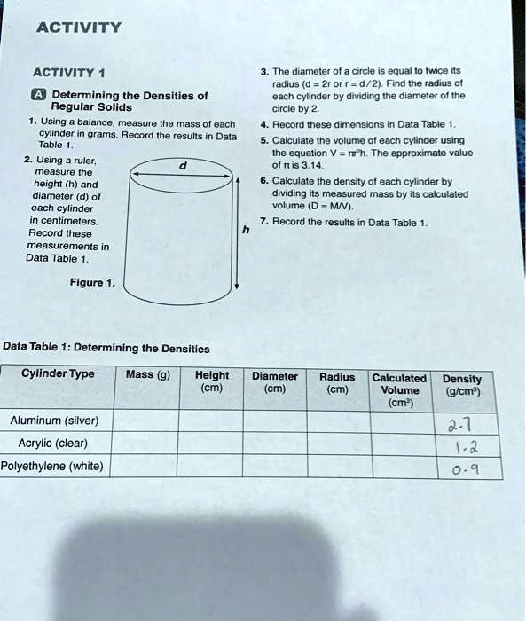 activity activity determining the densities of regular solids using ...