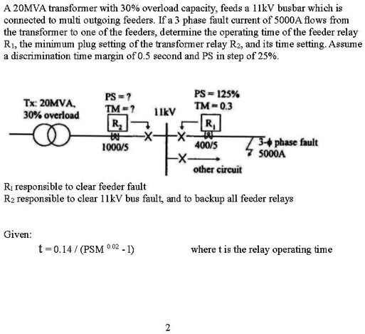 A 20MVA transformer with 30% overload capacity, feeds a 11kV busbar ...
