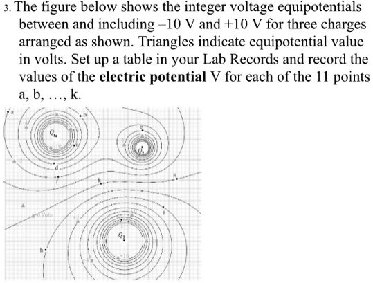 the figure below shows the integer voltage equipotentials between and ...