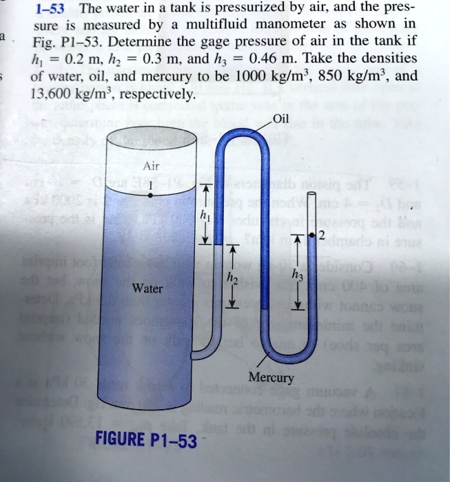 SOLVED: Text 1-53: The water in a tank is pressurized by air, and the ...