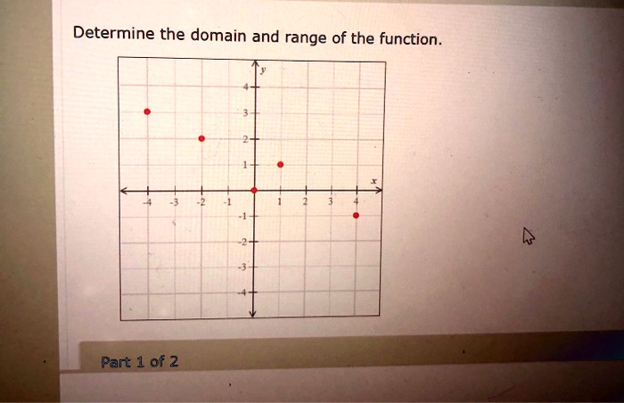 SOLVED: Determine the domain and range of the function. Part 1 of 2