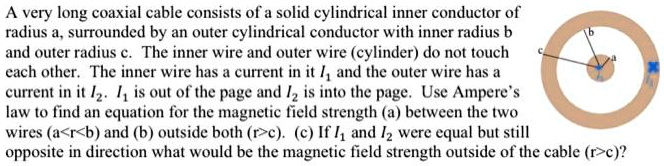 SOLVED: A very long coaxial cable consists of a solid cylindrical inner ...