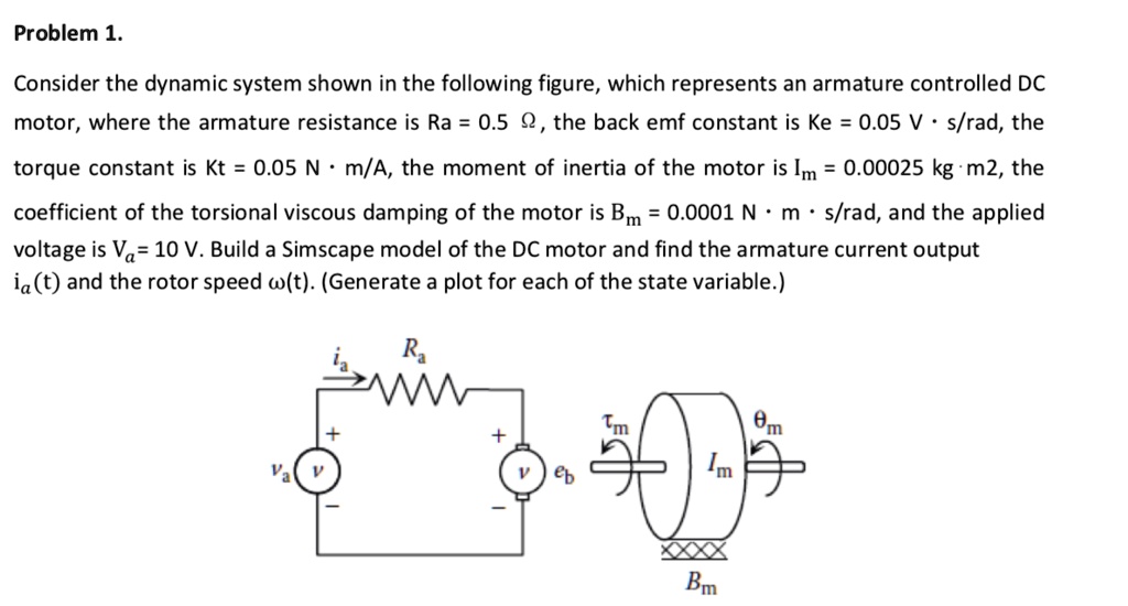 SOLVED: Problem 1. Consider the dynamic system shown in the following figure, which represents ...