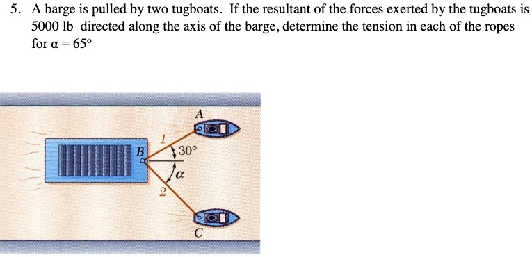 5. A barge is pulled by two tugboats. If the resultant of the forces exerted by the tugboats is ...