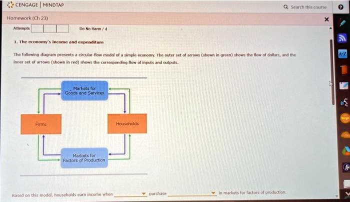 SOLVED: CENGAGE MINDTAP Homework (Ch 23) Attempts Do No Harm/4 1. The ...