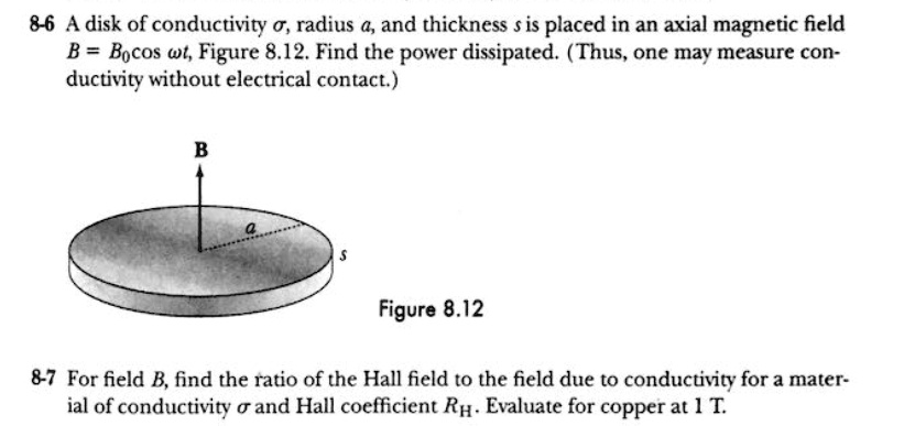 86 a disk of conductivity g radius g and thickness is placed...