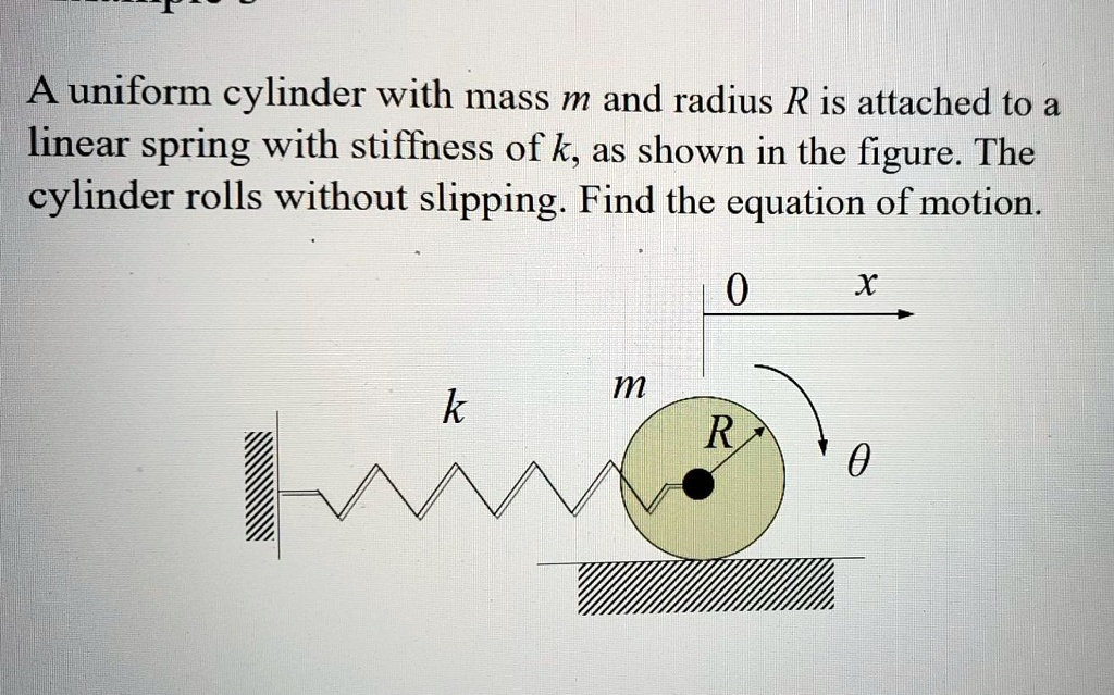 SOLVED: It's a mechanical system question. A uniform cylinder with mass m and radius R is ...
