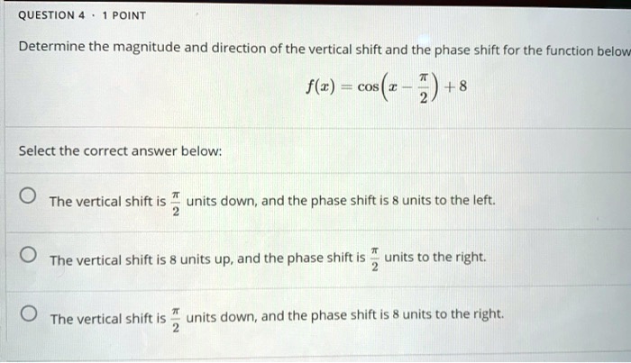 Solved Question Point Determine The Magnitude And Direction Of The