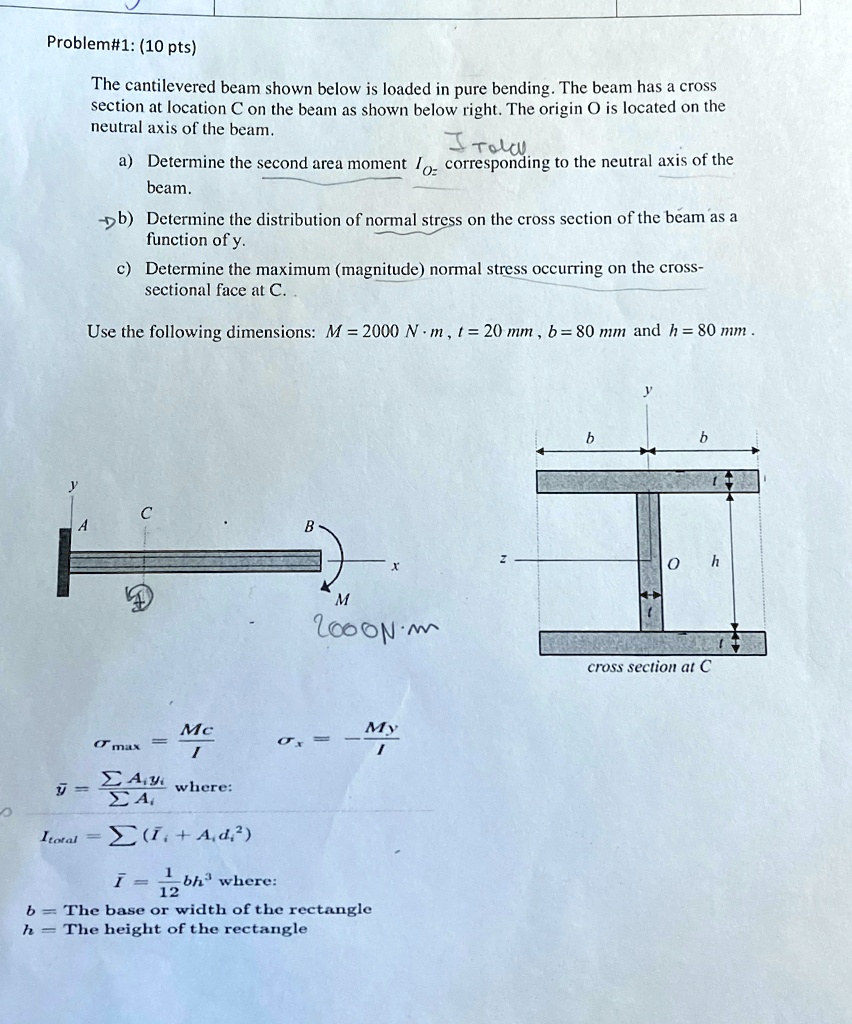problem 1 10 pts the cantilevered beam shown below is loaded in pure bending the beam has a ...
