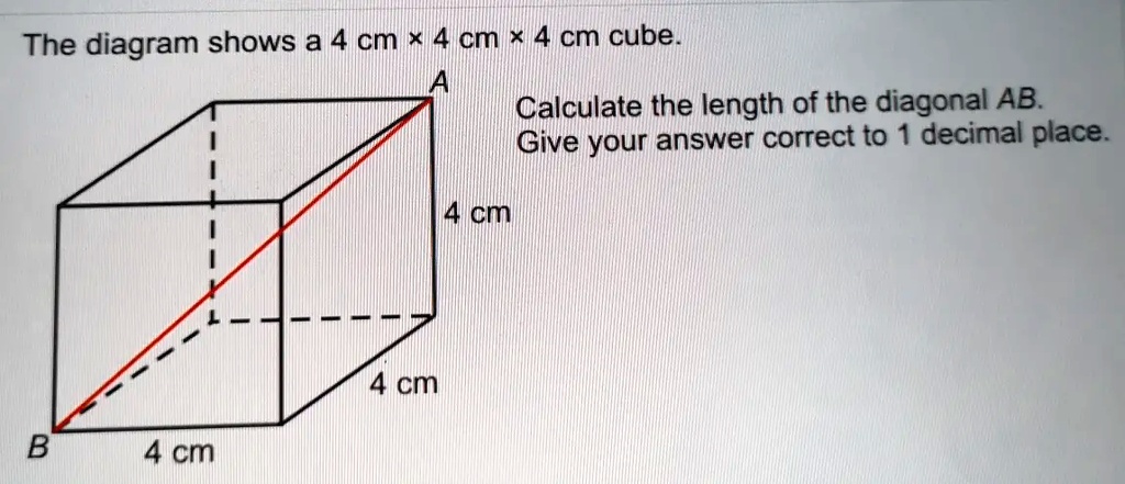 SOLVED: The diagram shows a 4 cm * 4 cm x 4 cm cube Calculate the ...