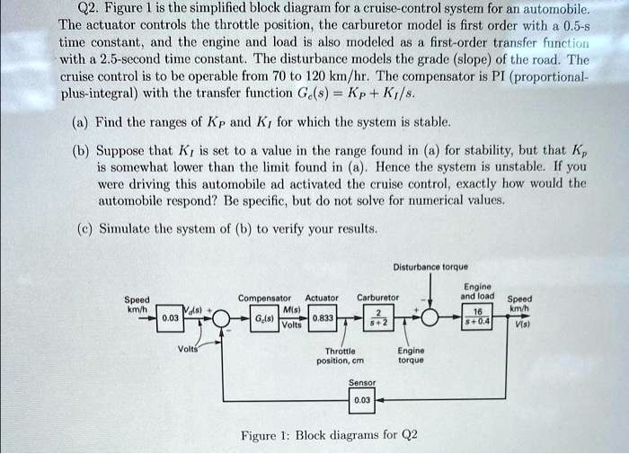 SOLVED: Figure 1 is the simplified block diagram for a cruise control ...