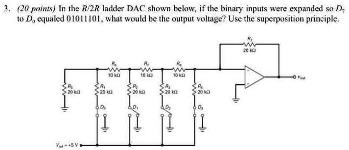 3. (20 points) In the R/2R ladder DAC shown below, if the binary inputs ...
