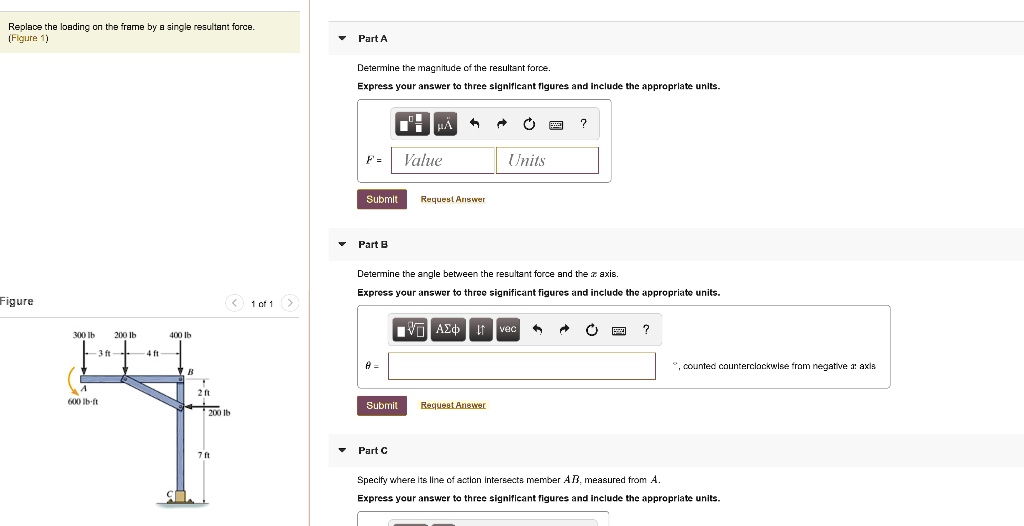 Replace the loading on the frame by a single resultant force. (Figure 1) Figure Part A Determine ...