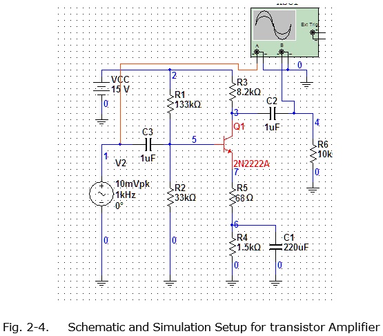 SOLVED: Design a transistor amplifier using the architecture shown in Fig. 2-4. Consider Î²=200 ...