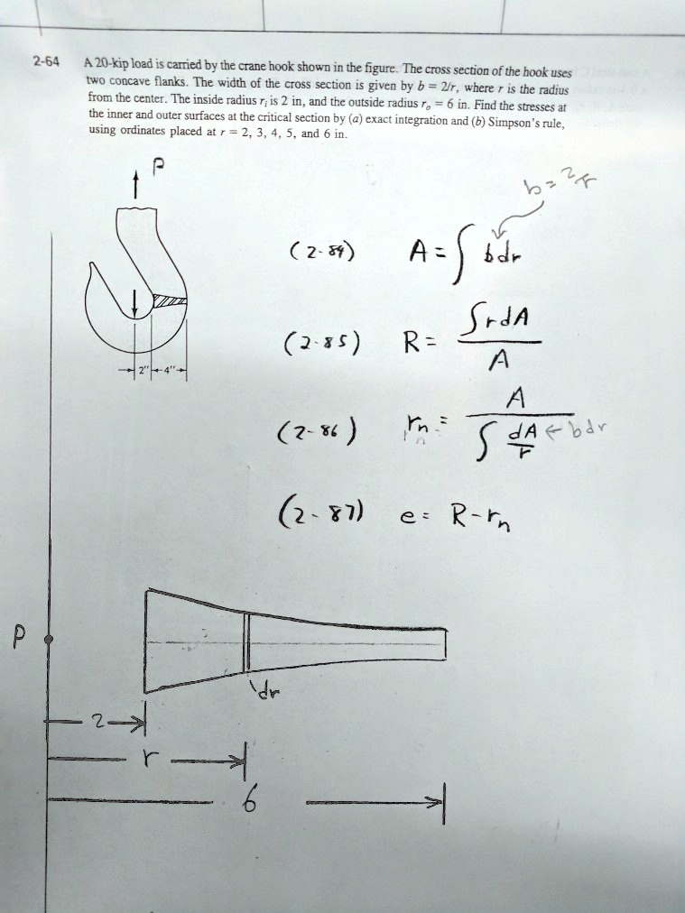 VIDEO solution: A 20-kip load is carried by the crane hook shown in the ...