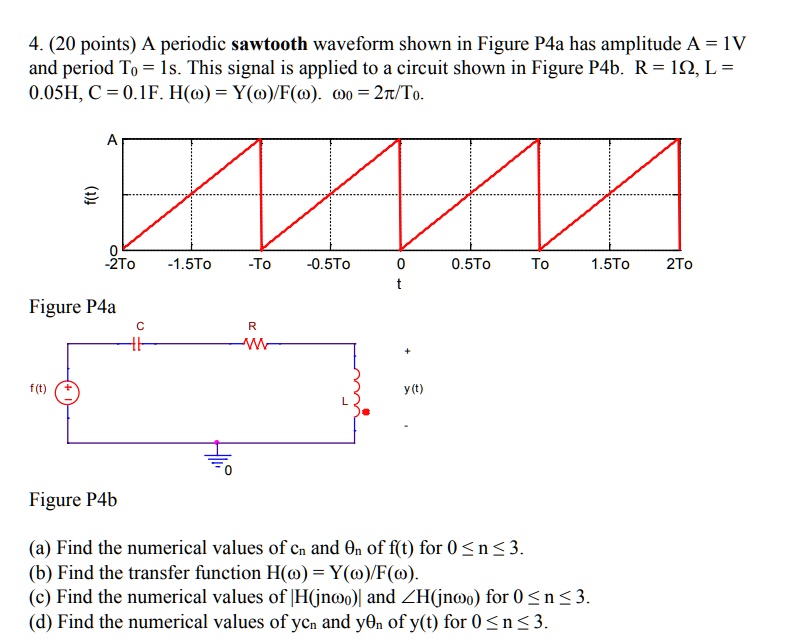 SOLVED: A periodic sawtooth waveform shown in Figure P4a has amplitude ...