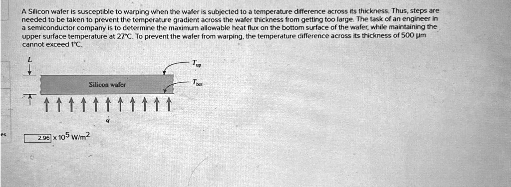 A Silicon wafer is susceptible to warping when the wafer is subjected ...