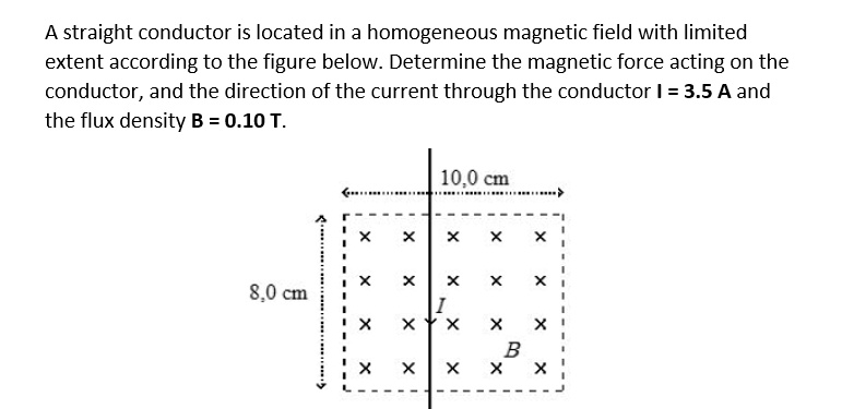 SOLVED: A straight conductor is located in a homogeneous magnetic field with limited extent ...