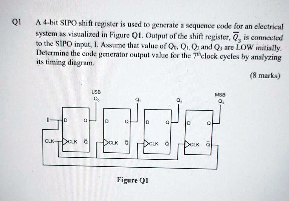Q1 A 4-bit SIPO shift register is used to generate a sequence code for ...