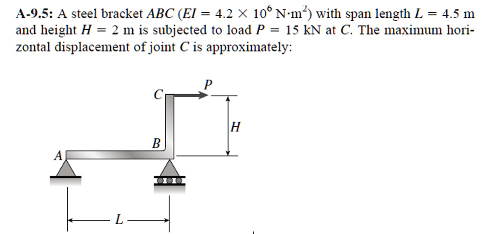 a 95 a steel bracket abc ei 42 x 10 nm with span length l 45 m and ...