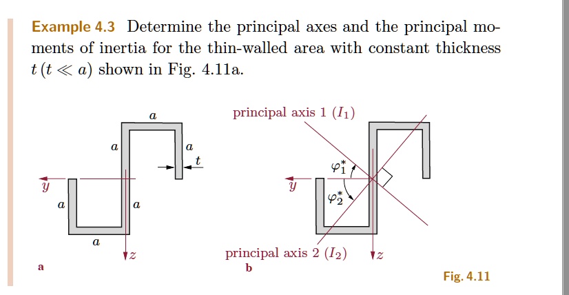 [GET ANSWER] Example 4.3 Determine the principal axes and the principal ...