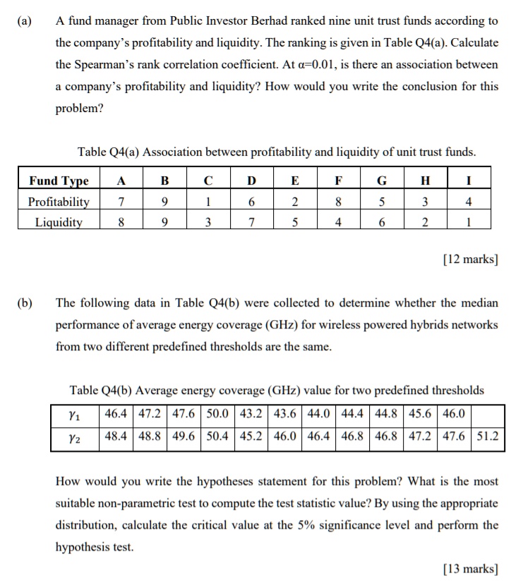 SOLVED: A fund manager from Public Investor Berhad ranked nine unit trust funds according the ...