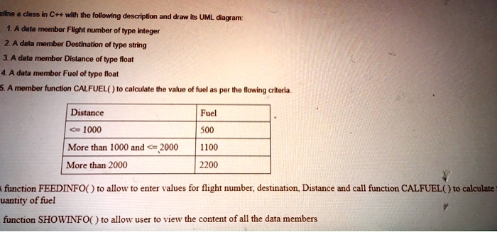 Define a class in C++ with the following description and draw its UML diagram: 1. A data member ...