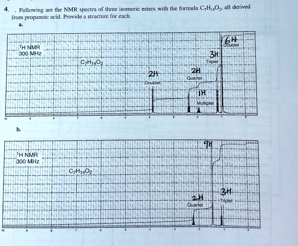 SOLVED: Following are the NMR spectra of three isomeric esters with the ...