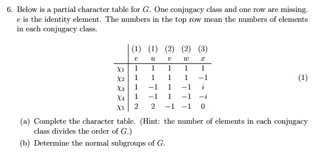 Below Is Partial Character Table For G One Conjugacy Class And One Tow Are Missing Is The