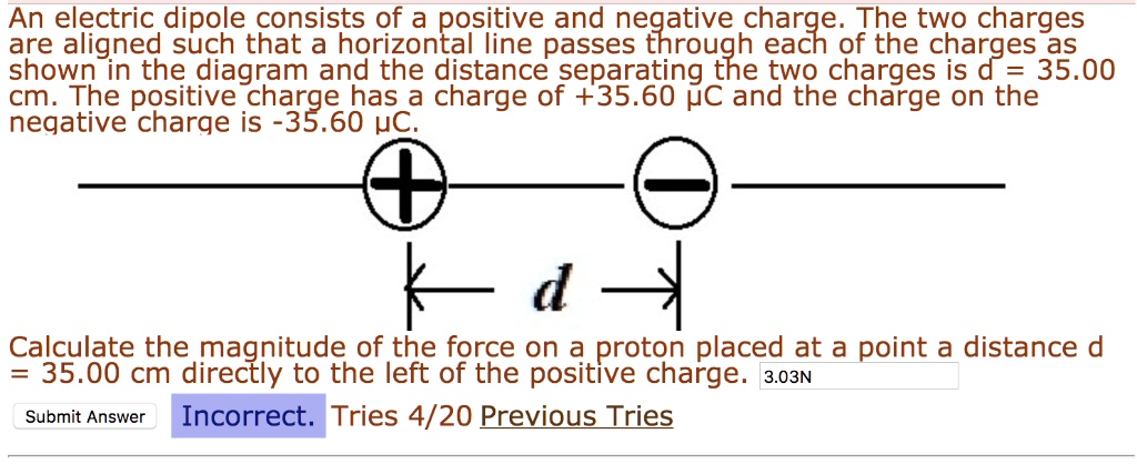 SOLVED: An electric dipole consists f a positive and negative fhade The ...