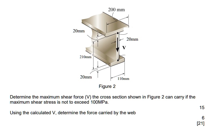 SOLVED: Z00) mm 20mm 20mm 20mm 20mm 20mm Figure 2 Determine the maximum shear force the cross ...