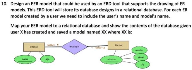 SOLVED: 1O. Design an EER model that could be used by an ERD tool that ...