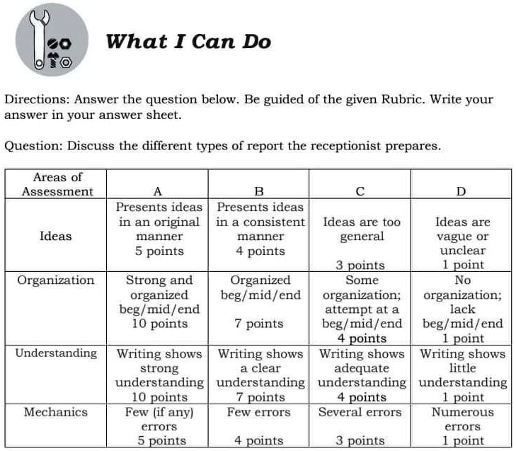 What I Can Do Directions: Answer the question below. Be guided of the ...