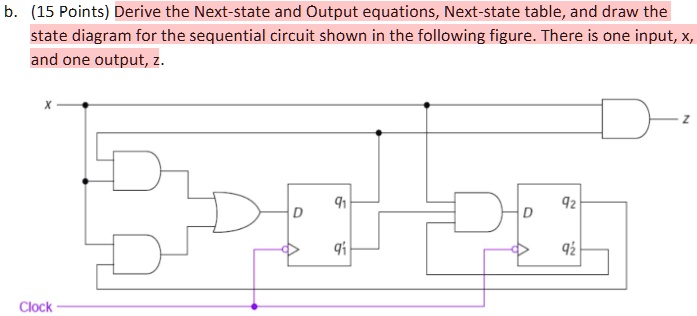 b. (15 Points) Derive the Next-state and Output equations, Next-state table, and draw the state ...