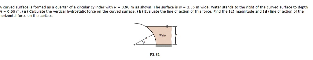 SOLVED: A curved surface is formed as a quarter of a circular cylinder ...