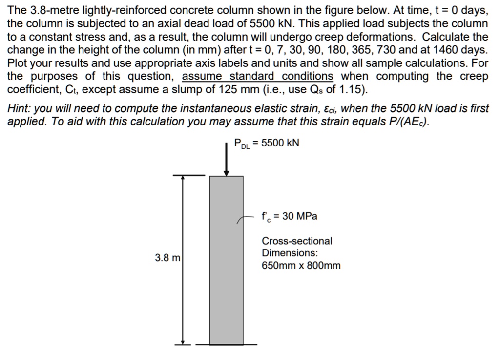 The 3.8-metre lightly-reinforced concrete column shown in the figure ...