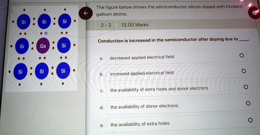 the figure below shows the semiconductor silicon doped with trivalent ...