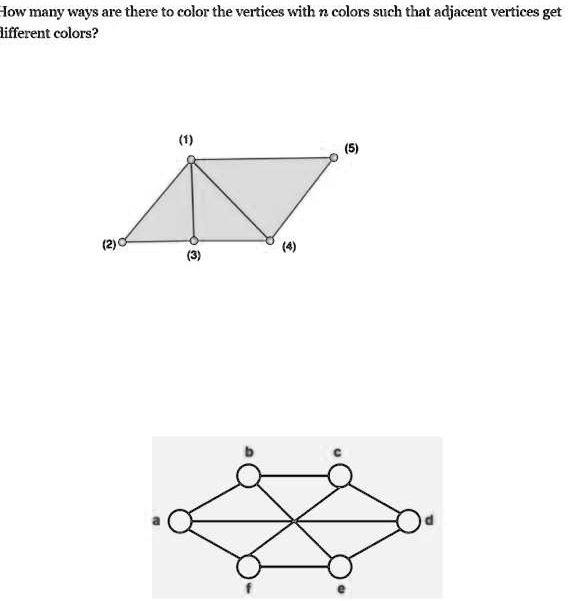 How many ways are there to color each vertex so that no two adjacent ...