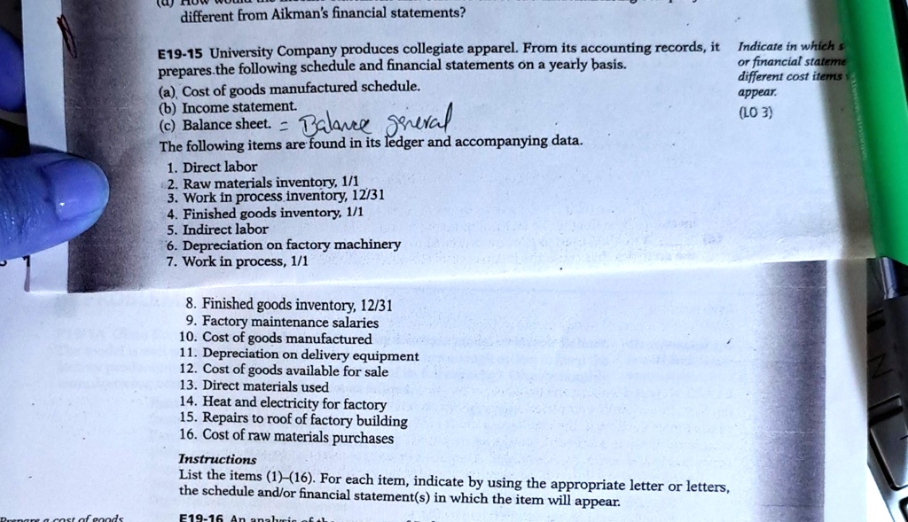 different from Aikman's financial statements? E19-15 University Company ...