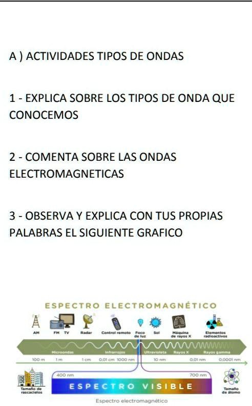 SOLVED: ayudaaaaaaasaa porfis A ) ACTIVIDADES TIPOS DE ONDAS 1 ...