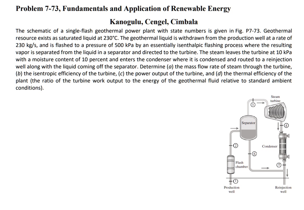Problem 7-73, Fundamentals and Application of Renewable Energy Kanogulu ...