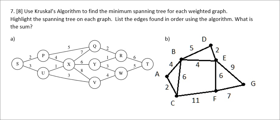 Solved 7 8 Use Kruskals Algorithm To Find The Minimum Spanning Tree For Each Weighted Graph