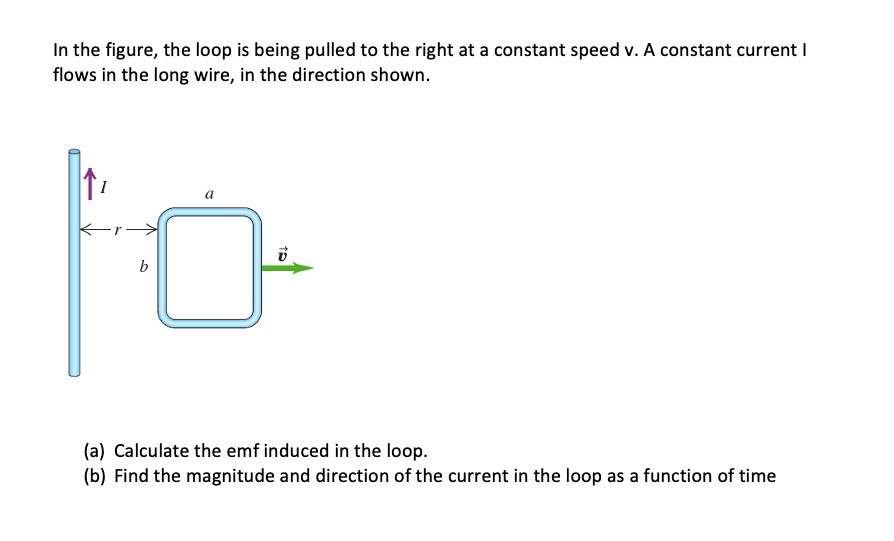 in the figure the loop is being pulled to the right at a constant speed v a constant current ...