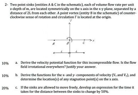 2- Two point sinks (entities A C in the schematic), each of volume flow ...
