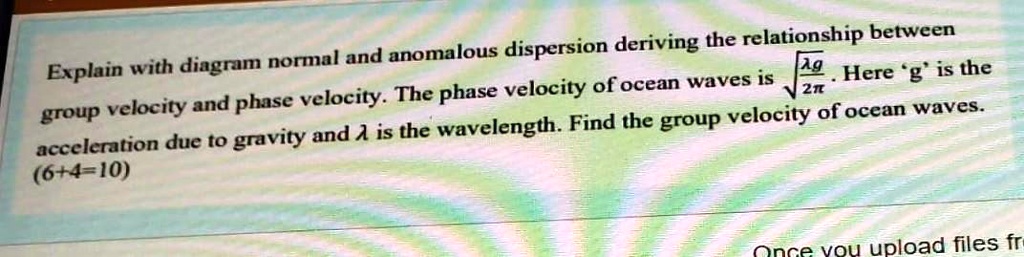 SOLVED: Dispersion: Deriving the relationship between normal and ...