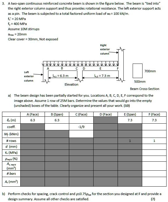 SOLVED: A two-span continuous reinforced concrete beam is shown in the figure below. The beam is ...