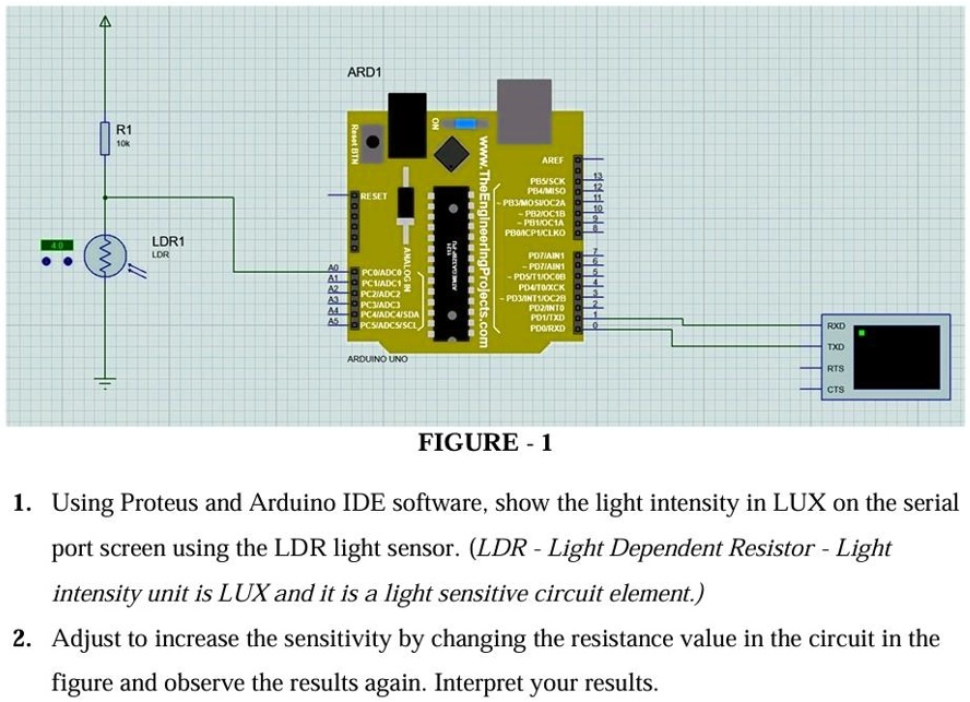 Solved Ard1 R1 Ldr1 Ldr Arduino Un Figure 1 1 Using Proteus And Arduino Ide Software Show The