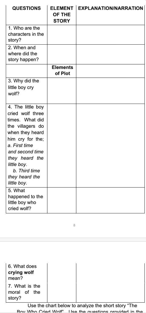 SOLVED: Please help me again, hehe. Thank you. QUESTIONS ELEMENT ...