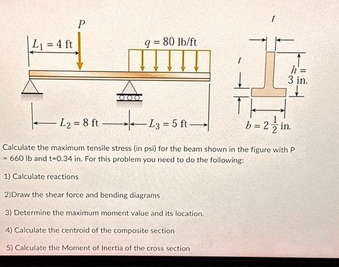 l1 4 ft p q 80 lbft l2 8 ft l3 5 ft t 2draw the shear force and bending ...